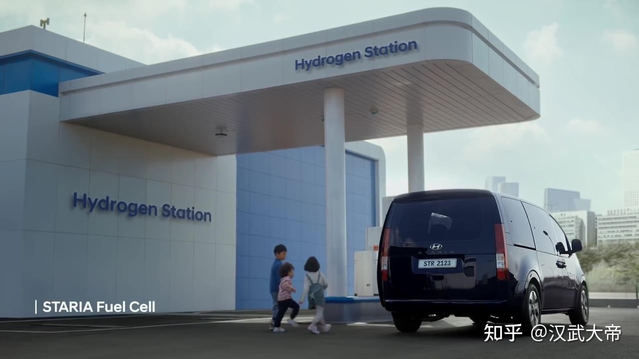目前世界上主要的氢能源汽车品牌和车型（HFCV） - 知乎