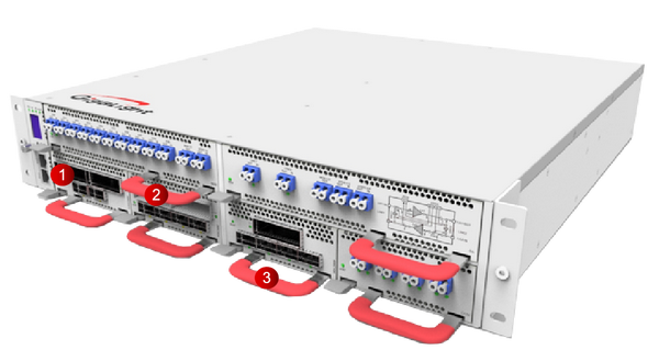 易飞扬全新升级DCI BOX，照亮DCI传输网络 - 知乎