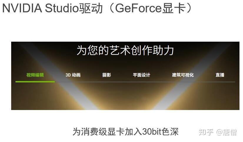 NVIDIA Quadro 20周年记：专业显卡的前生今世 - 知乎