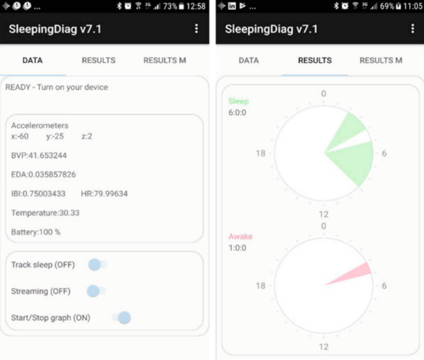 EMPATICA E4 腕带式生理信号监测仪进行睡眠监测 - 知乎