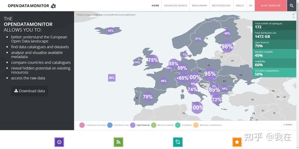 机器学习 数据资源库 - 知乎