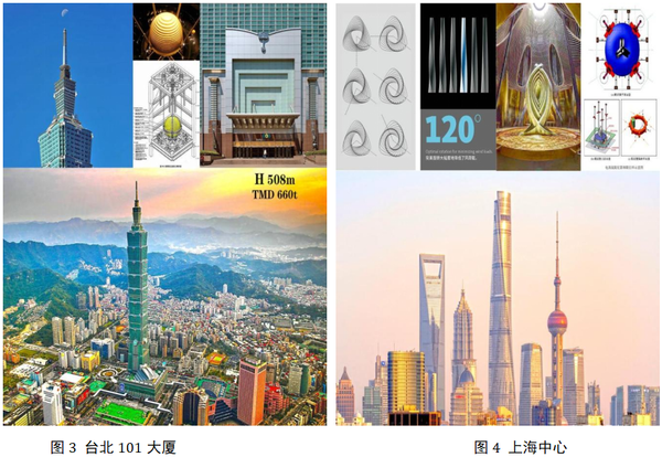 TMD在高层建筑结构中的应用 - 知乎