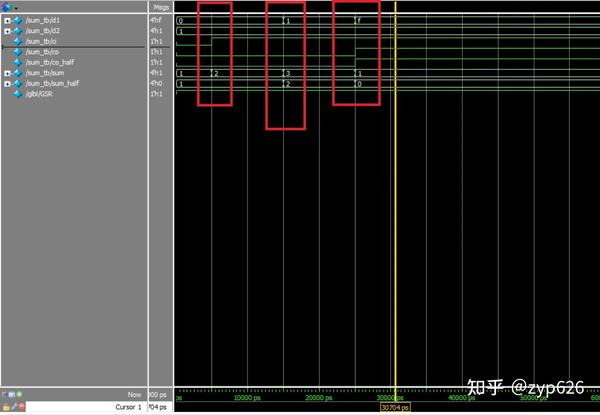 Verilog基础之二、加法器实现 - 知乎
