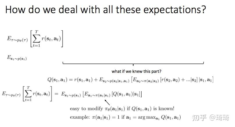 CS285深度强化学习笔记3——马尔科夫决策过程 & 强化学习目标 & RL结构 & RL类型 - 知乎