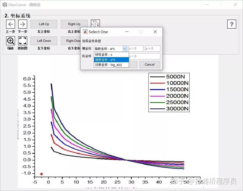 还在用GetData提取曲线数据？MATLAB表示不服 - 知乎