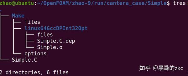 OpenFoam和Cantera的耦合 - 知乎