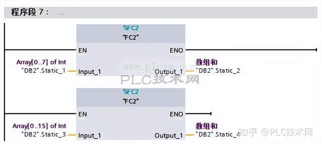[西门子PLC] S7-1200数组ARRAY类型使用详解 - 知乎
