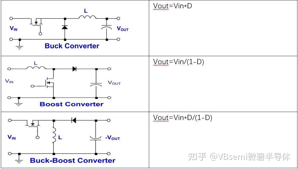 如何快速区分Buck、Boost、Buck-Boost三种基础拓扑？ - 知乎