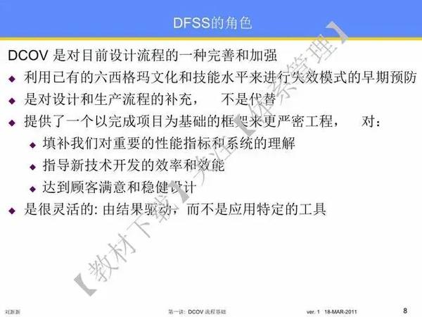 六西格玛-DCOV流程基础 - 知乎