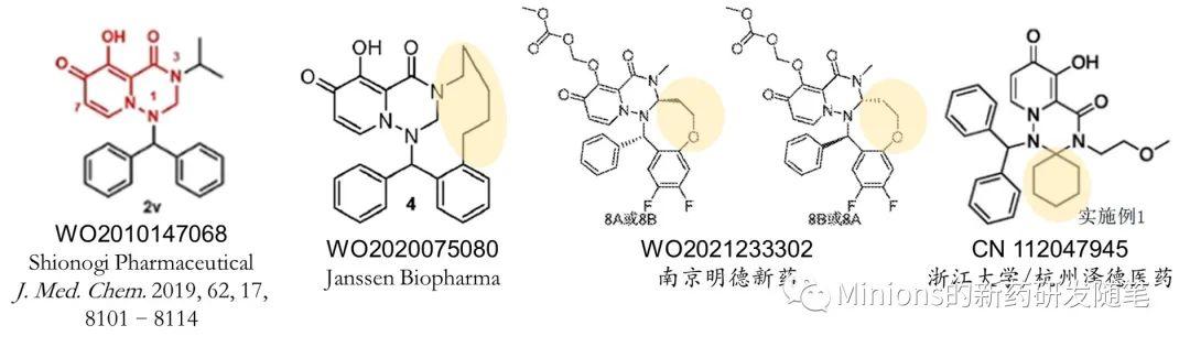 研发前沿 | 隐秘的角落-CEN抑制剂 - 知乎