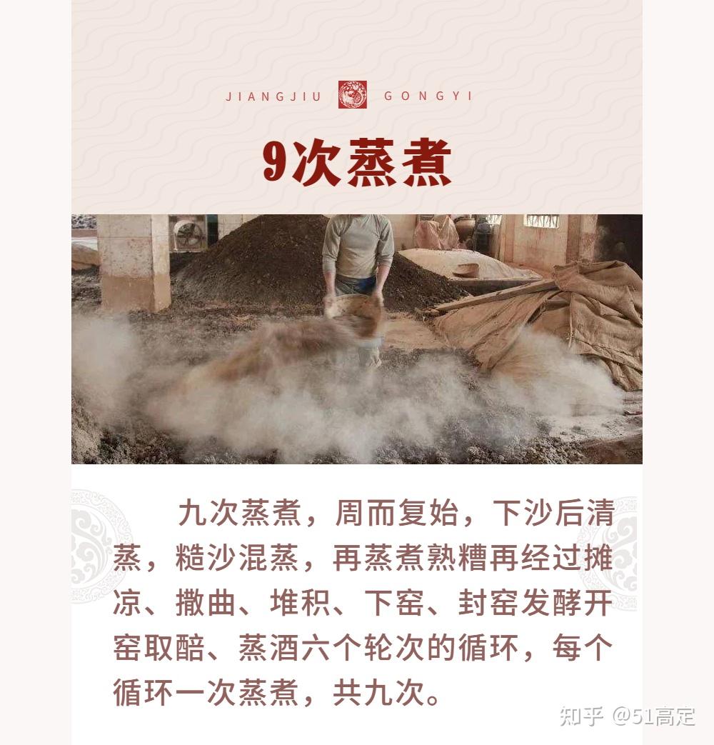 12987——传统酱酒酿造工艺 - 知乎