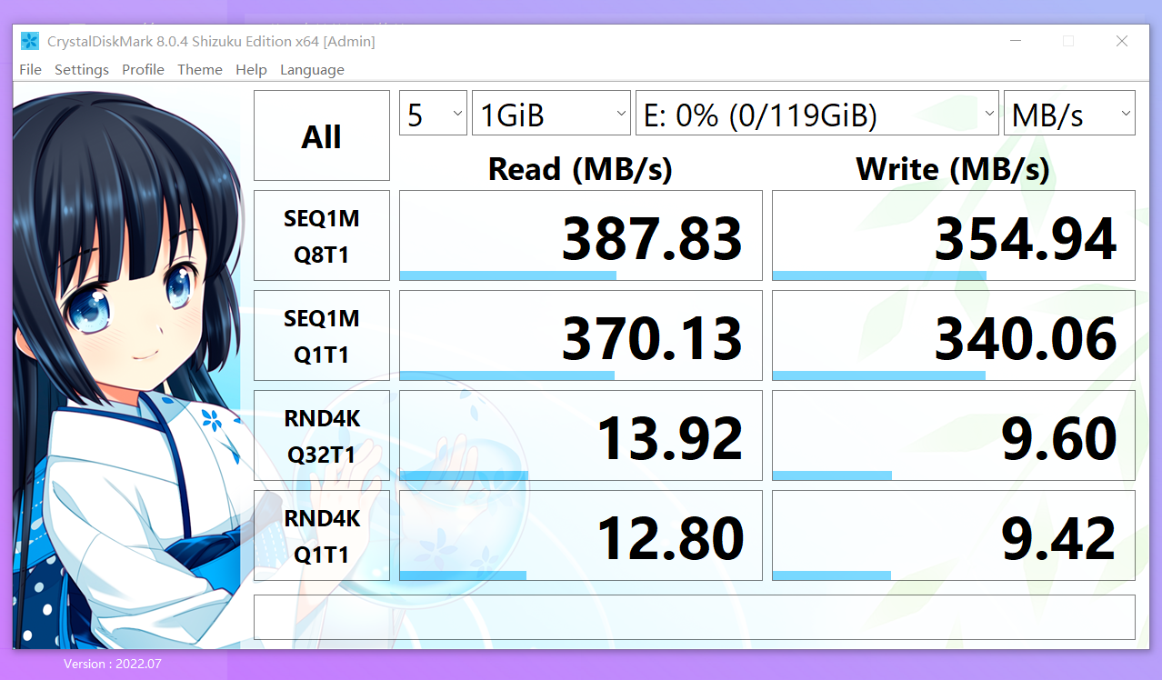 闪迪CZ880（MLC颗粒）消费级U盘测评 128G - 知乎