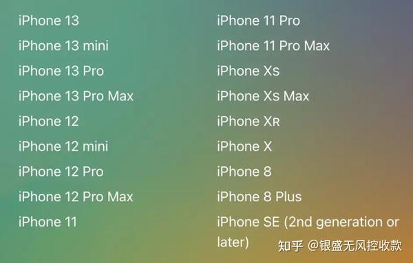 IOS16 新功能介绍 27个你注意到了吗？ - 知乎