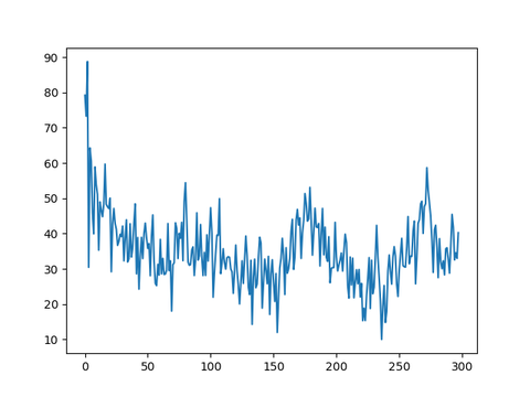 PWmat| DFT+U 计算态密度 - 知乎