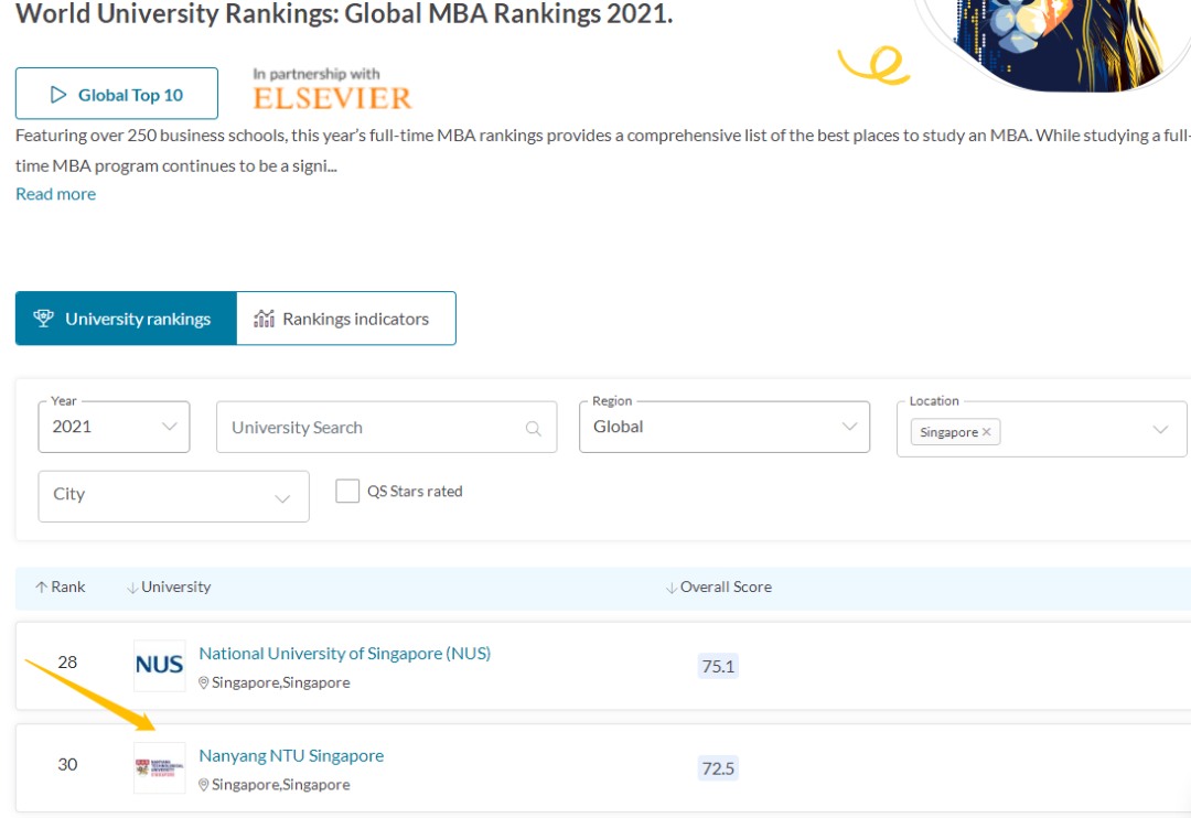 南洋理工大学，每一帧都很美 - 知乎