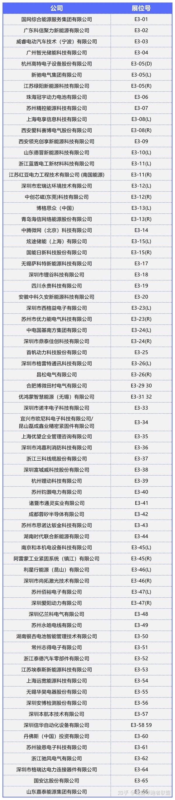 裳偿6.13~EESA贴袄蝇桦蹈东旬奸拌饵同绳！ - 知乎