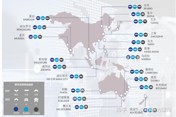 研究与洞察 | 2022年三季度亚太资本化率报告，商贸活动开始有序恢复 - 知乎