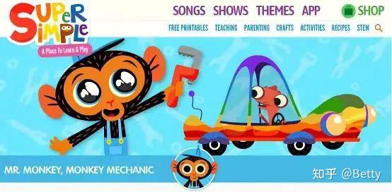 超火STEM动画《Mr. Monkey, Monkey Mechanic 猴子修理工》，小机械迷们的最爱 - 知乎