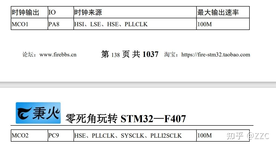 Stm32f4嵌入式练习 9 Rcc—使用 Hse Hsi 配置时 钟 知乎
