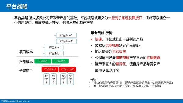 NPDP 01 - 新产品开发战略 - 知乎