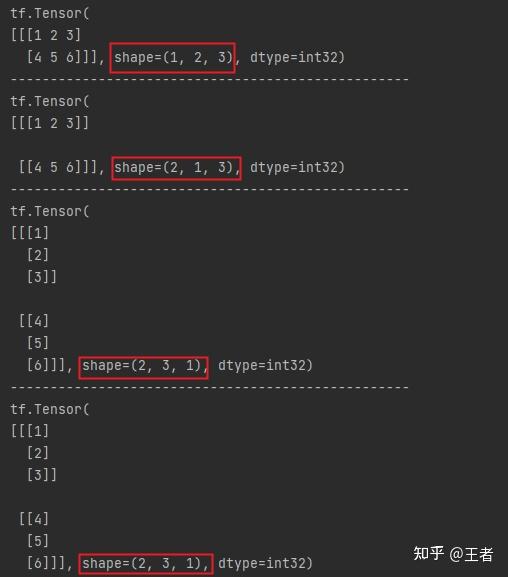 Tensorflow：由浅入深（4）——张量操作 - 知乎