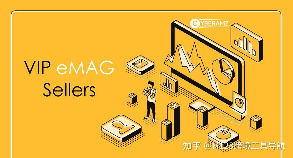 eMAG—罗马尼亚本土最大的电商平台，专注于东欧市场，月访问量超1.2亿，市场占有率高达92% - 知乎