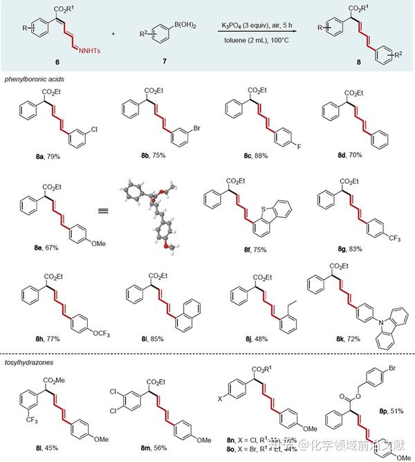 宋秋玲教授课题组Sci. China Chem.：1,3-共轭二烯羰基化合物的设计、合成及应用 - 知乎