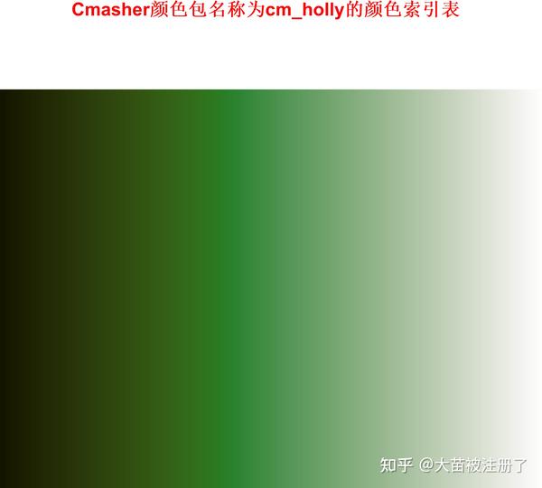 Cmasher颜色包--共53种--全平台可用 - 知乎