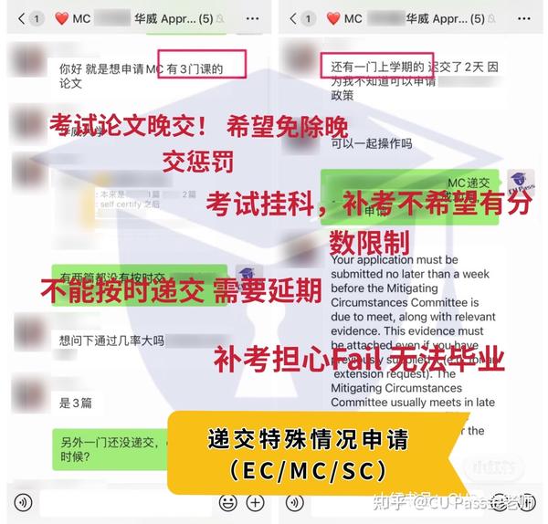【CU Pass成功之：英国留学 华威大学 免除论文晚交惩罚 四门课MC特殊情况申请 成功分享】 - 知乎