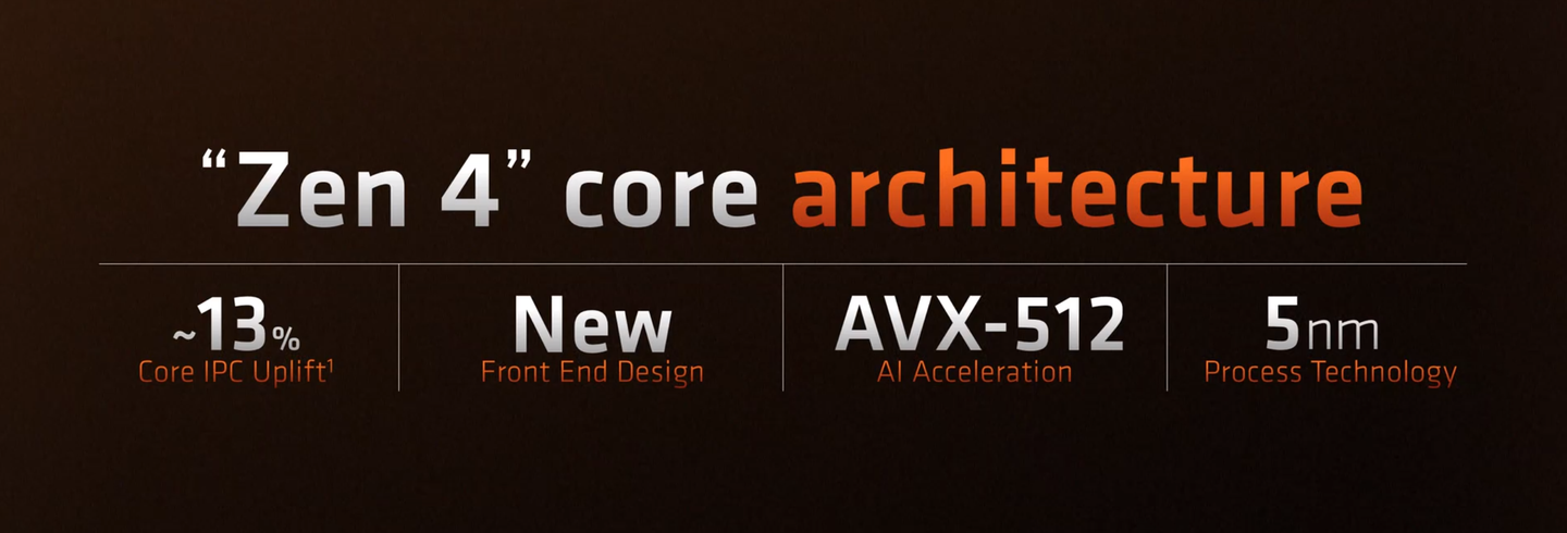 Zen 4来袭，AMD是否依旧YES？锐龙 9 7950&锐龙 7 7700首发测评