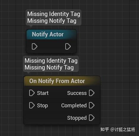【UE5】非表结构数据驱动（一）：Flow Graph - 知乎