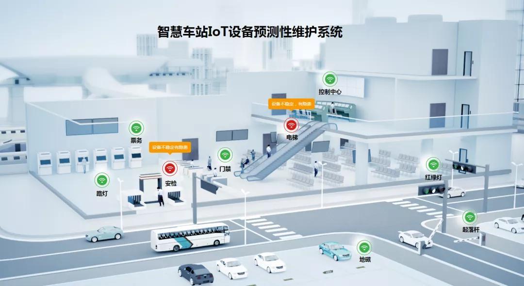 一文教你读懂ZWS云的可视化开发 - 知乎