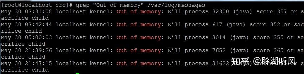 Linux 进程OOM查看 - 知乎