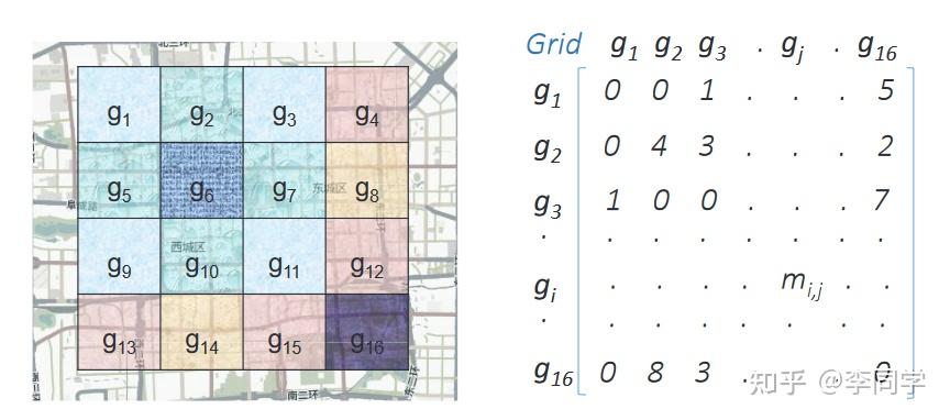 【论文考古】CSTN和GEML - 知乎