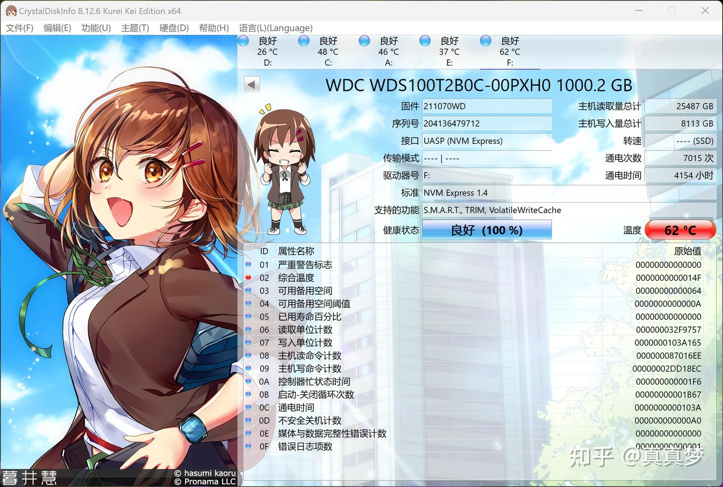 20Gbps的M2固态硬盘盒评测，iTGZ USB3.2 Gen2X2 - 知乎