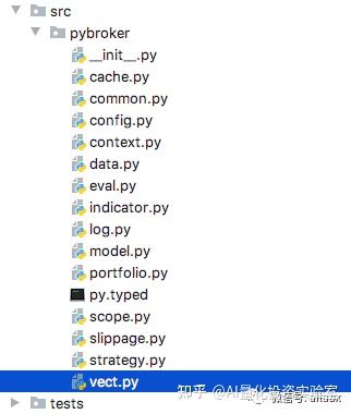 pybroker代码框架梳理与WFA算法 - 知乎
