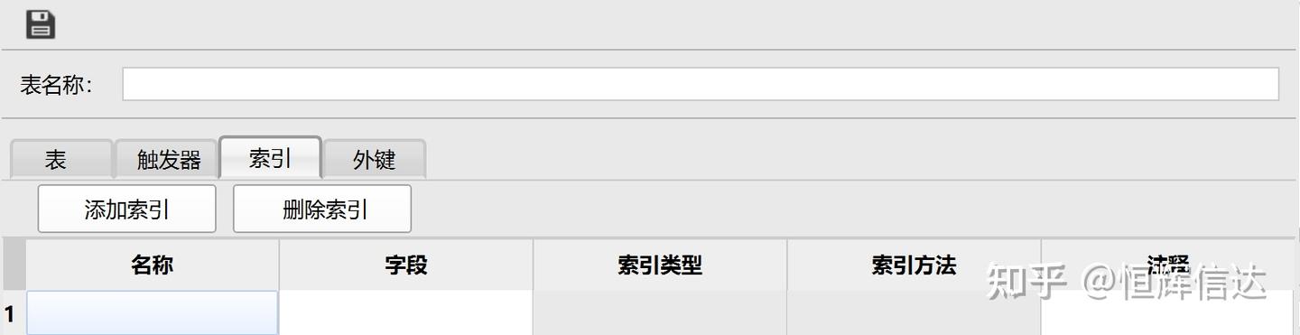 hhdb客户端介绍（5） - 知乎
