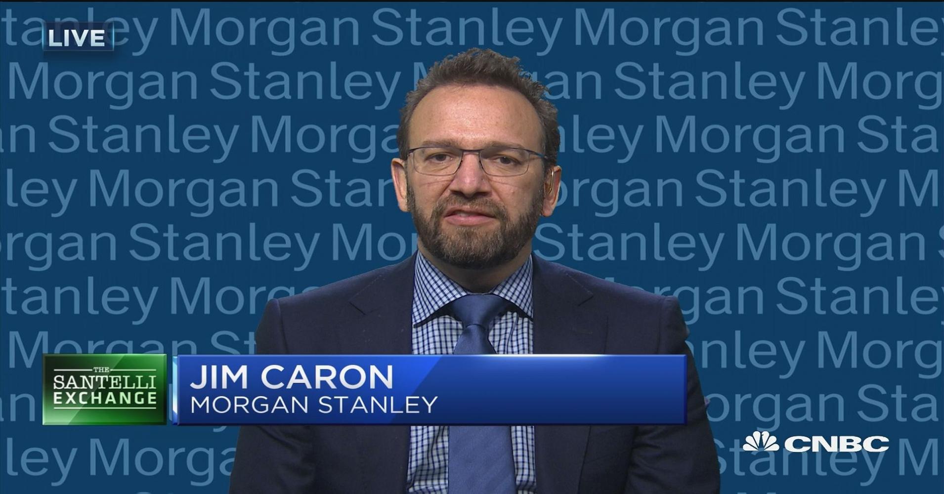 比VIX更可靠的风险指标“近在眼前”？专家称美元指数已可替代VIX - 知乎