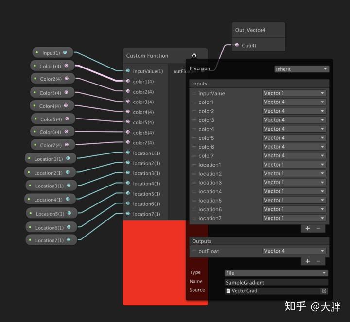 Gradient Ramp贴图实时绘制工具 - 知乎