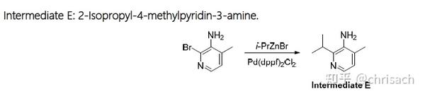 代表性共价抑制剂Sotorasib（AMG510）原料药的早期合成方法 - 知乎