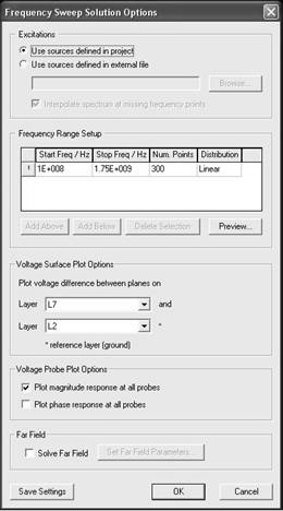 SIwave中文培训手册-高性能PCB 的 SI/PI 和EMI/EMC 仿真设计 - 知乎