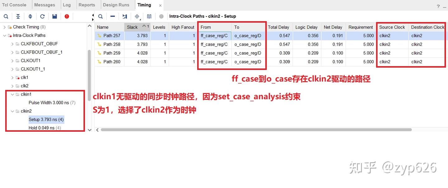 FPGA设计时序约束用法详细说明大全终章 - 知乎
