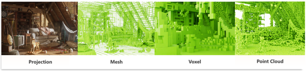 基于MeshCNN和PyTorch的三维对象分类和分割 - 知乎