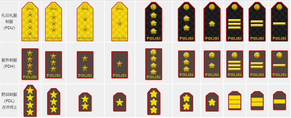 你不知道的印度尼西亚警察 - 知乎