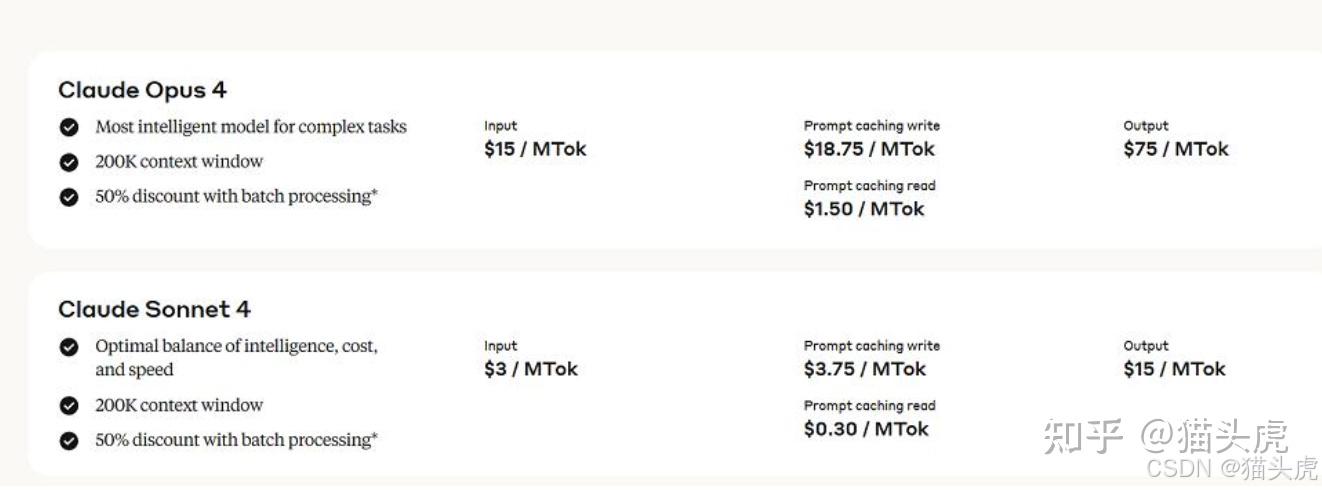 Claude 4 系列 Opus 4 与 Sonnet 4正式发布:Claude 4新特性都有哪些？ - 知乎