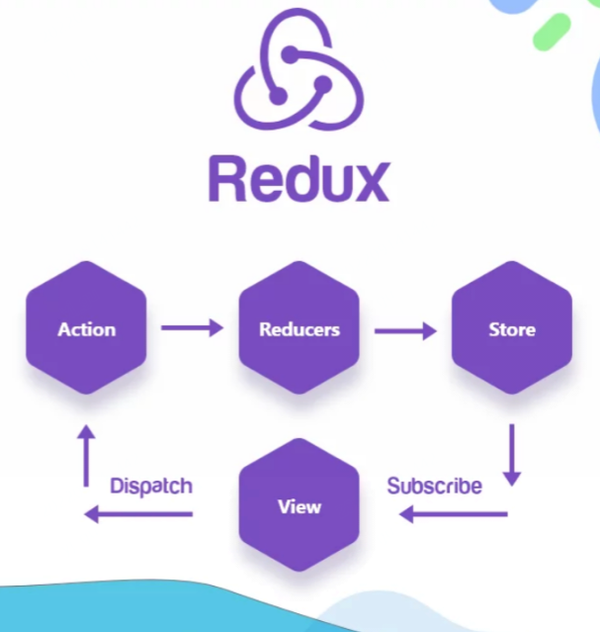 Remesh 介绍：用以开发大型复杂 Web App 的 DDD 框架 - 知乎