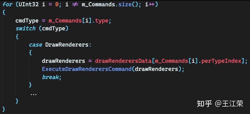【Unity】SRP底层渲染流程及原理 - 知乎