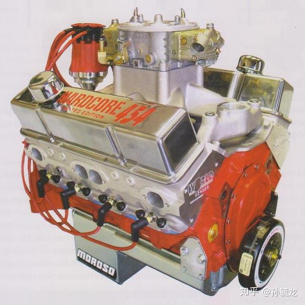 Performance Automotive Engine Math 第一章 - 知乎