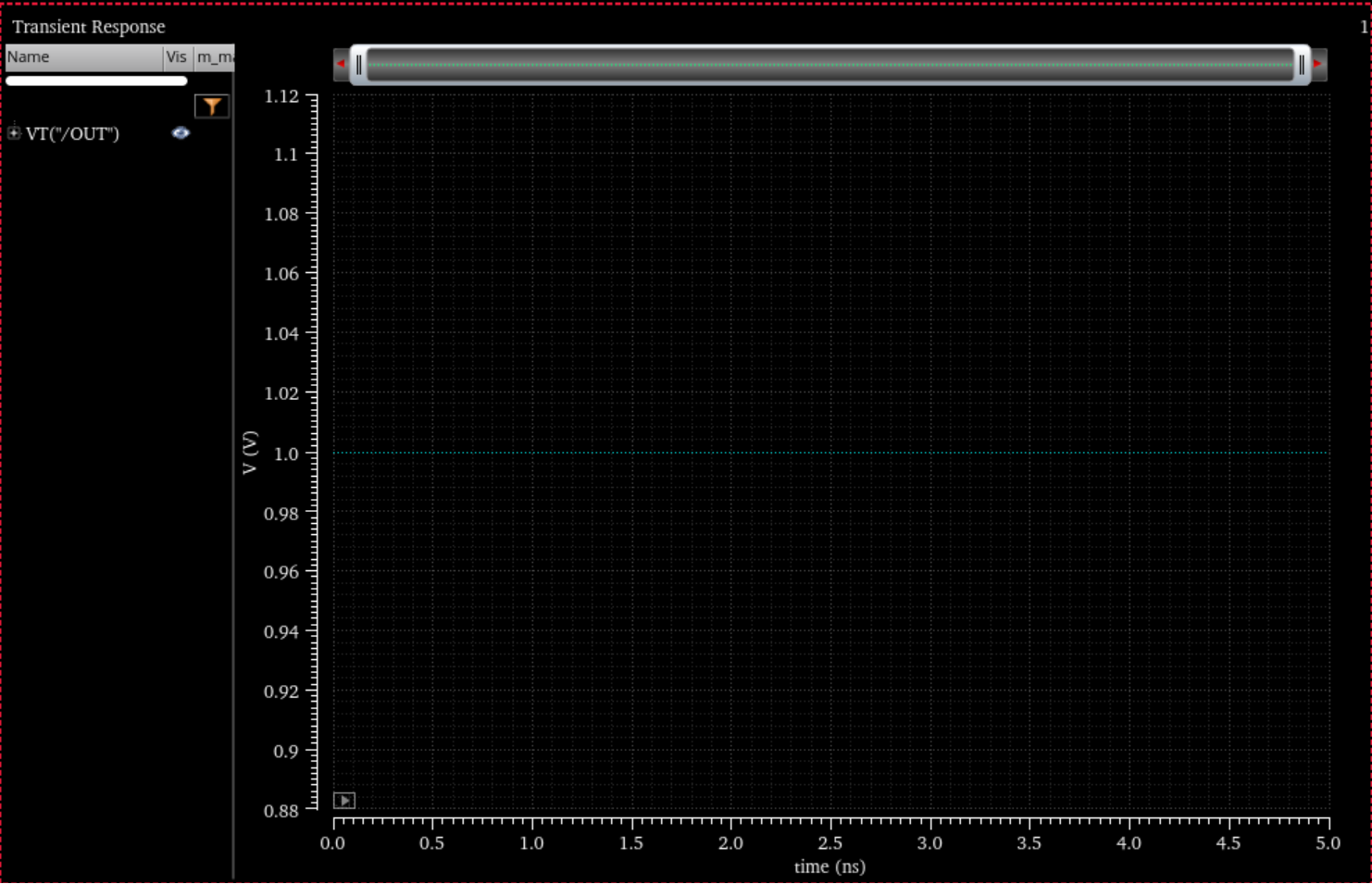 Virtuoso中的AC magnitude是什么？ - 知乎