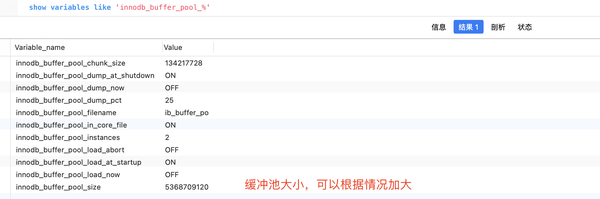数据库优化之常用的show variables、show status配置优化 - 知乎